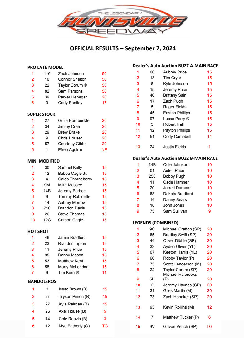 Race Schedule – Huntsville Speedway